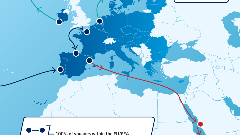 WEC Lines - Over 50 years of borderless logistics